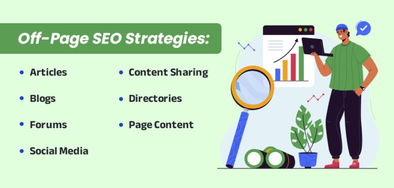 What is Seo and Understand How Seo Works