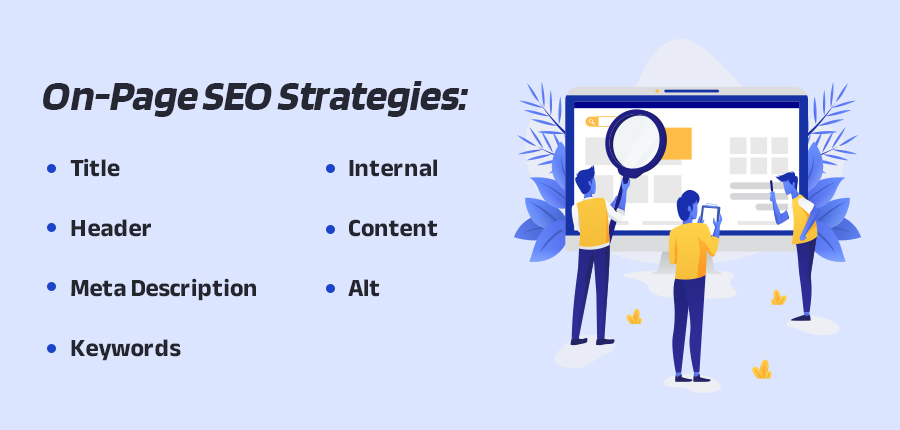 What is Seo and Understand How Seo Works