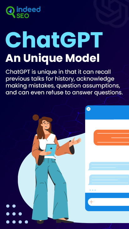 ¿Qué es ChatGPT? - IndeedSEO