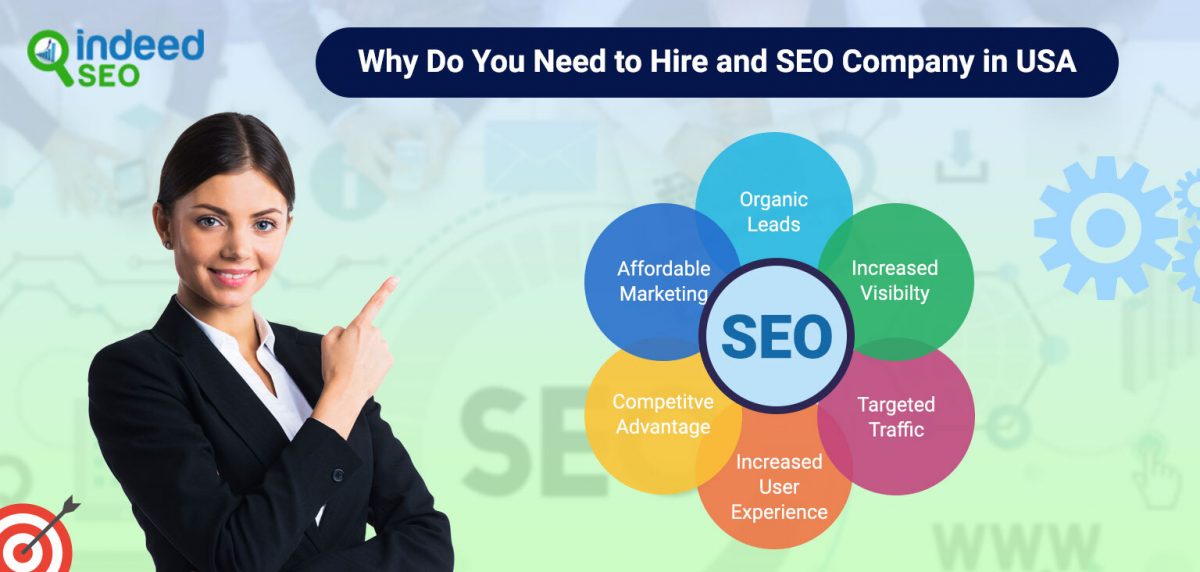 Top 10 SEO Companies in USA